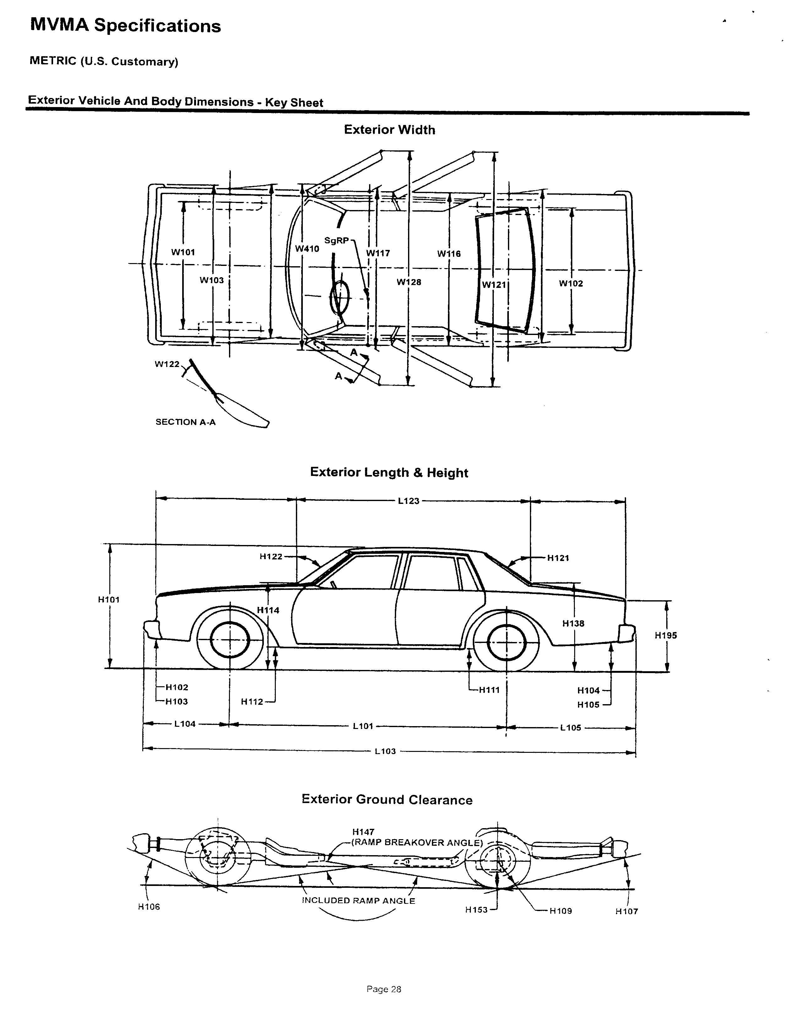 Car body dimensions database - eroworldwide